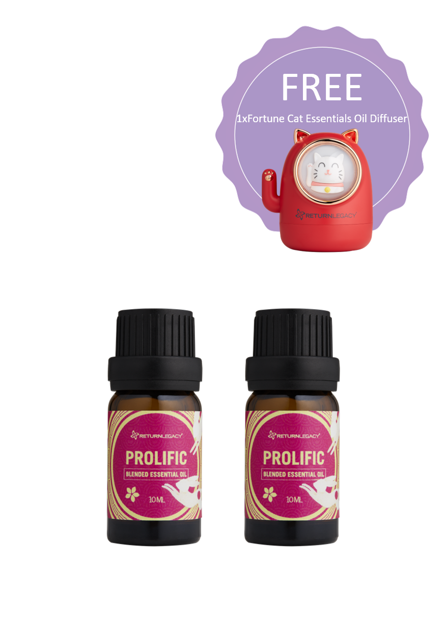 2 x Prolific Blended Essential Oil - Return Legacy