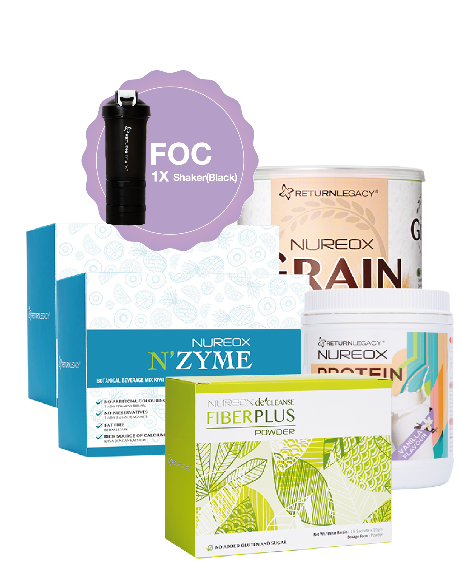 HEALTH SUPPLEMENT - Return Legacy