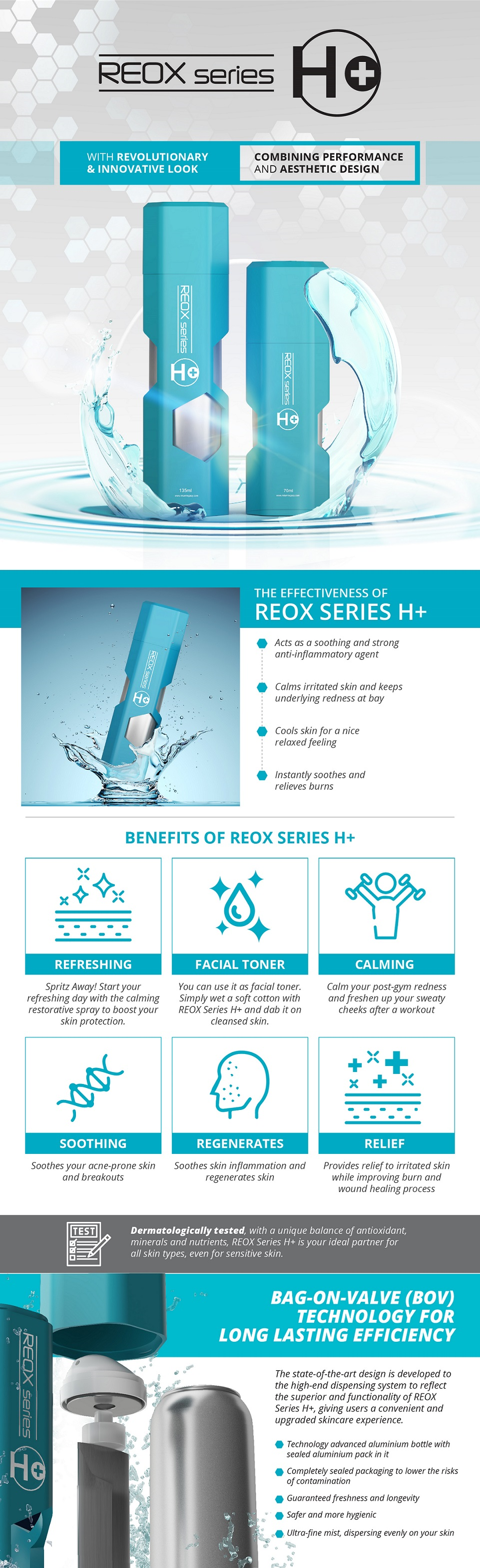 2° REOX Series H+ (70ml) - Return Legacy